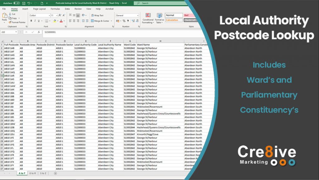 Local Authority Postcode Lookup - Cre8ive Demographics