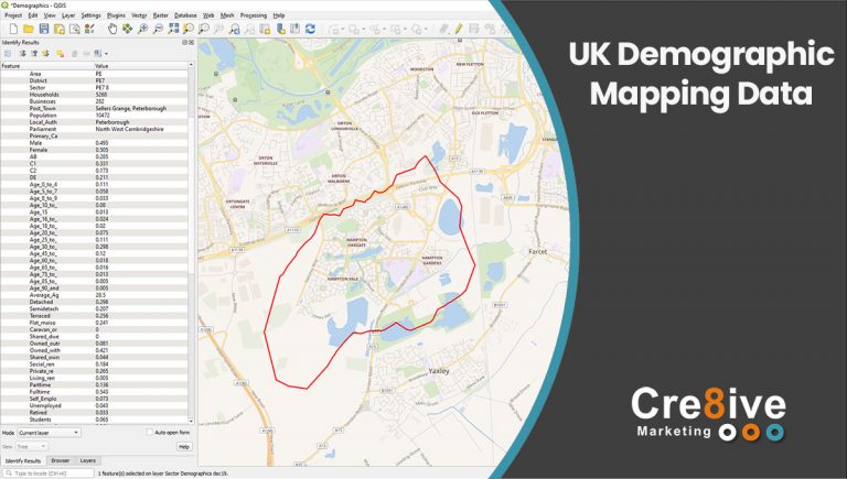 Demographic Mapping Data - Cre8ive Demographics