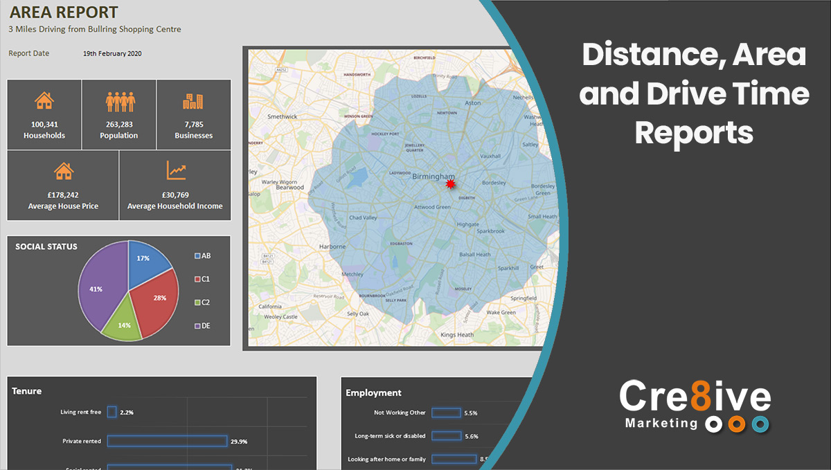 Standard Area, Distance & Drive Time Report - Cre8ive Demographics